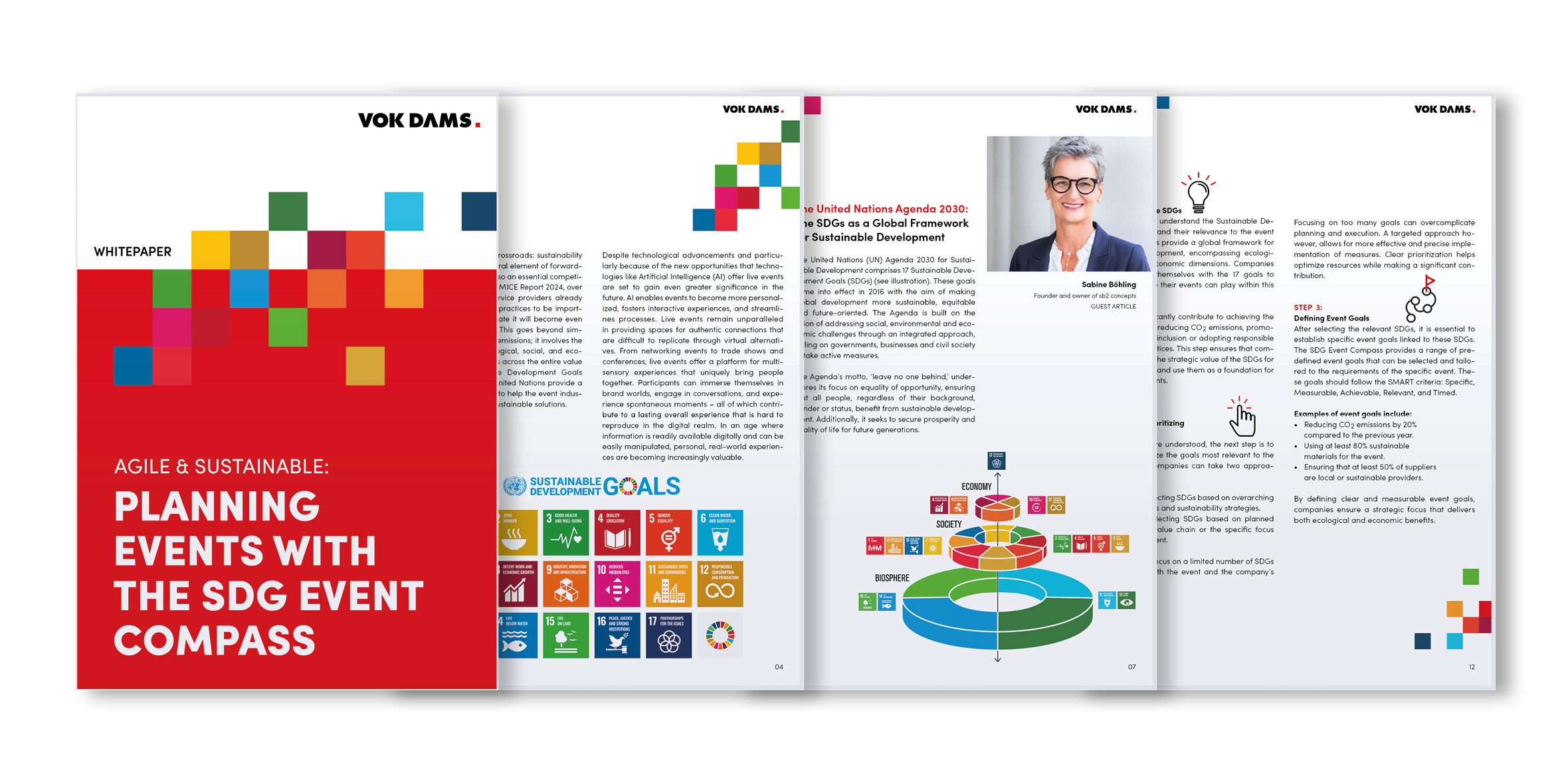 Sustainability in Events: The SDG Event Compass